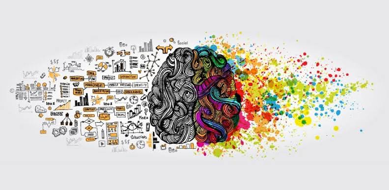 The relation between business & art