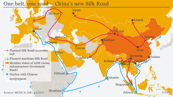 The New Silk Road: China’s Path to World Dominance?