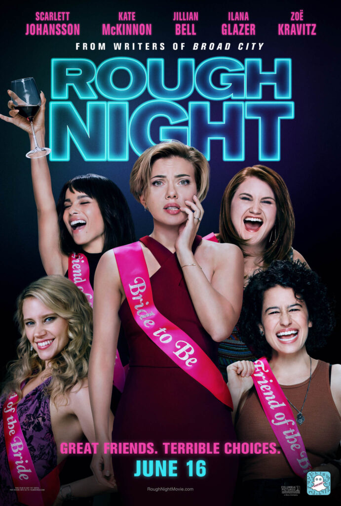 Top 10 Netflix Films for Girls Night