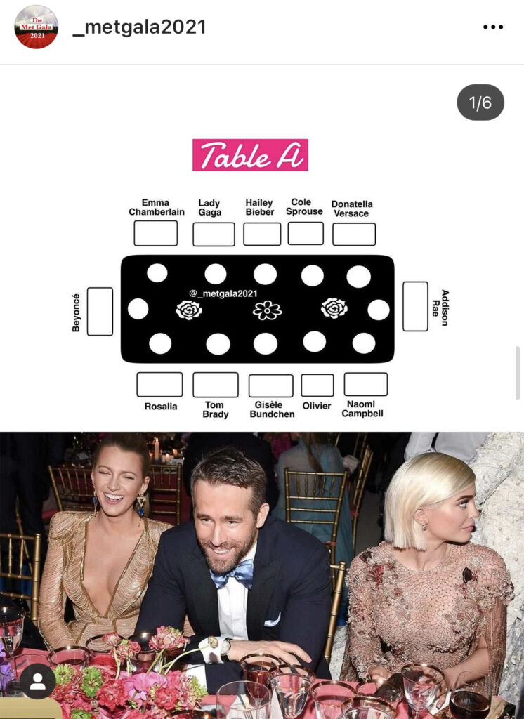 Met Gala Is Back And Here’s What You Need To Know