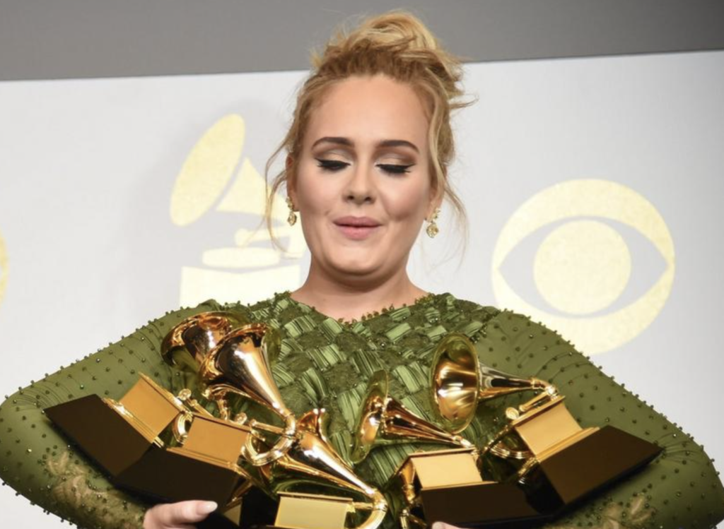 Grammys 2023 Predictions