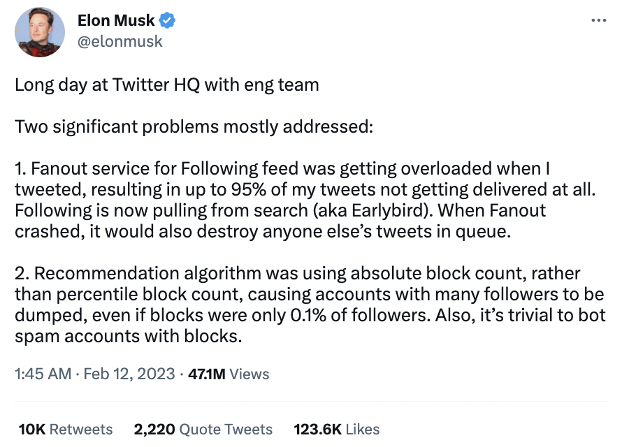 Twitter Elon Musk Tweets