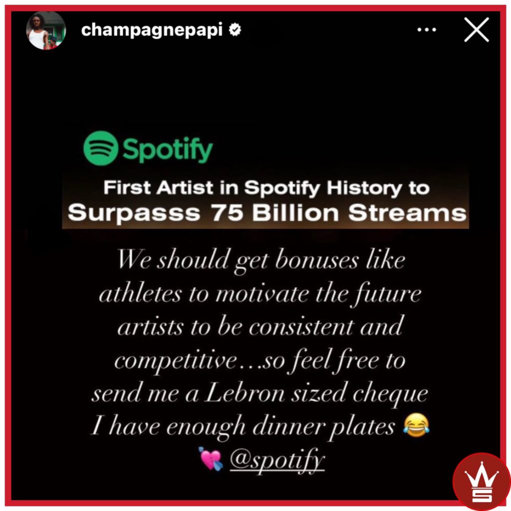 Drake Breaks Spotify Records