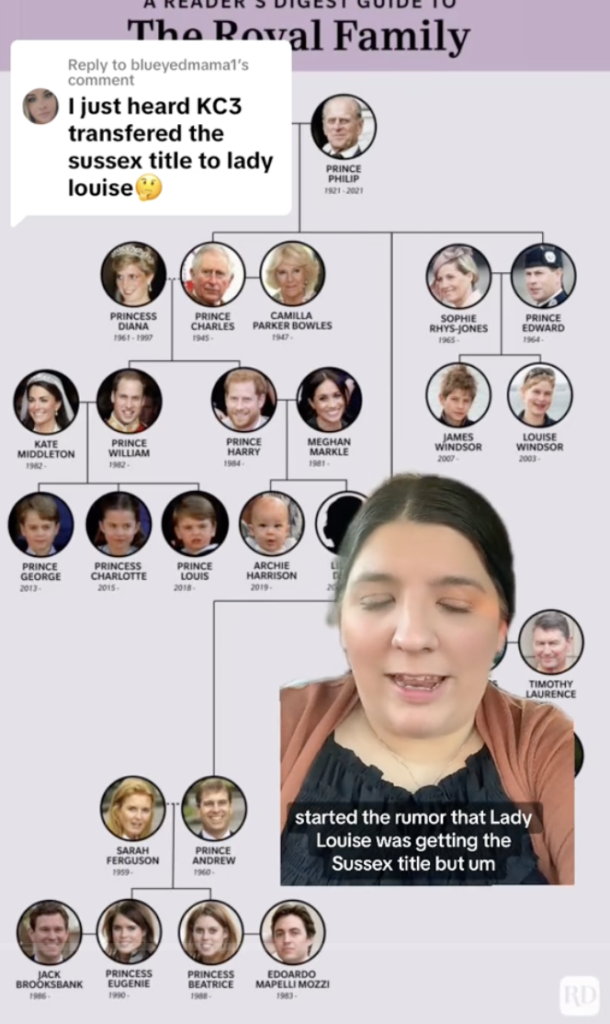 Is Lady Louise The New Duchess Of Sussex title?